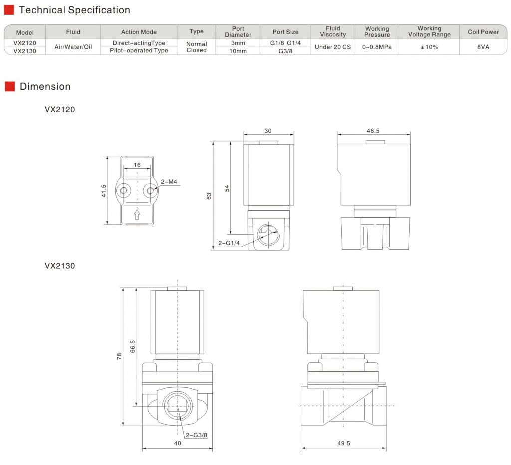 VAN ĐIỆN TỪ SNS VX2120/2130 SERIES